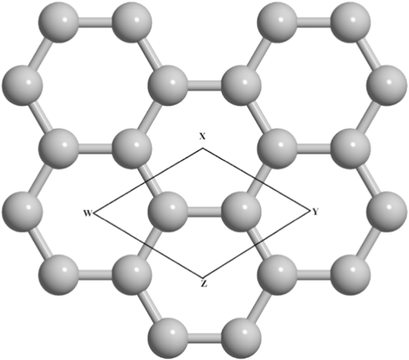 Review—Silicene: From Material to Device Applications - IOPscience