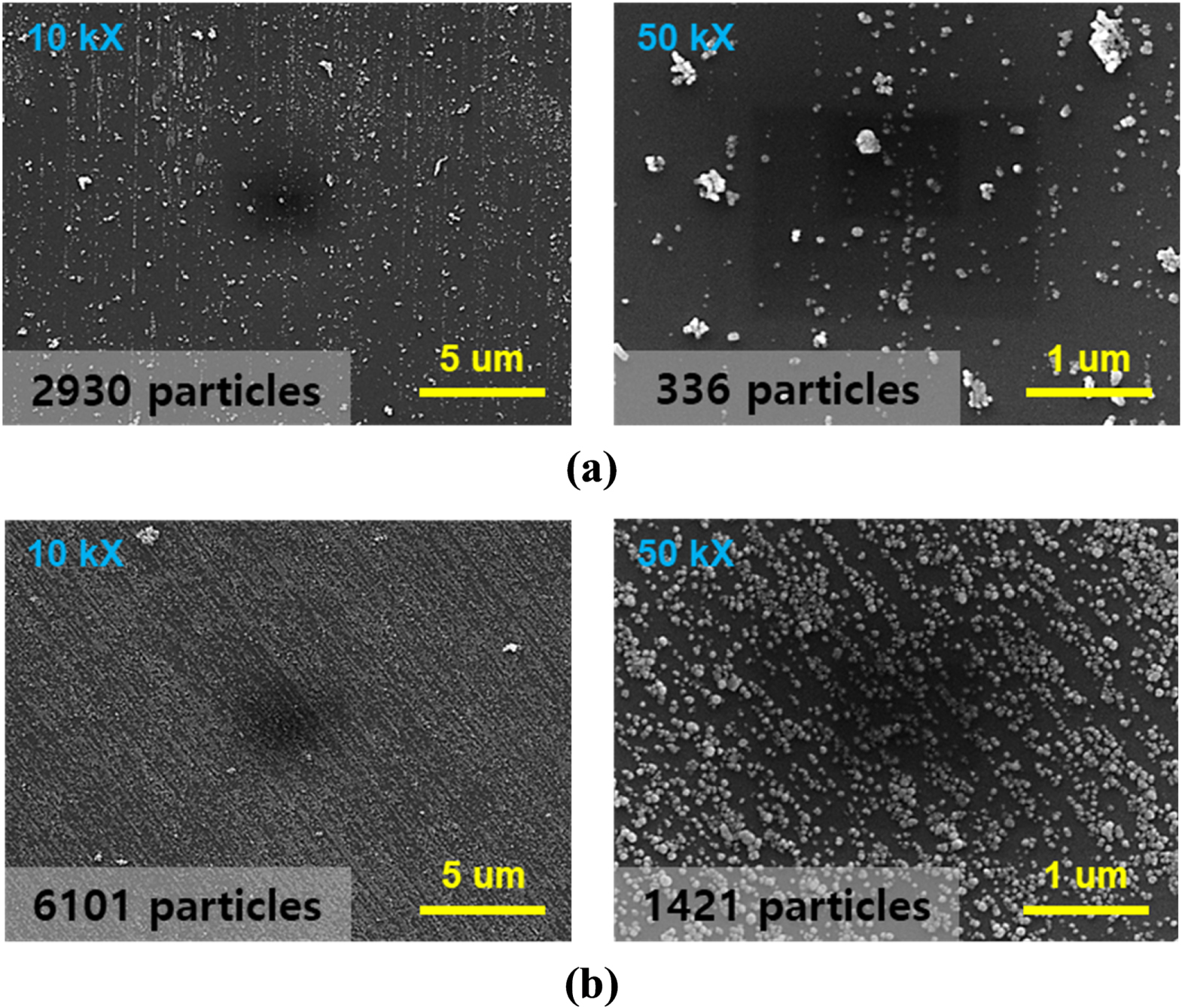 Contamination Mechanism of Ceria Particles on the Oxide Surface after ...