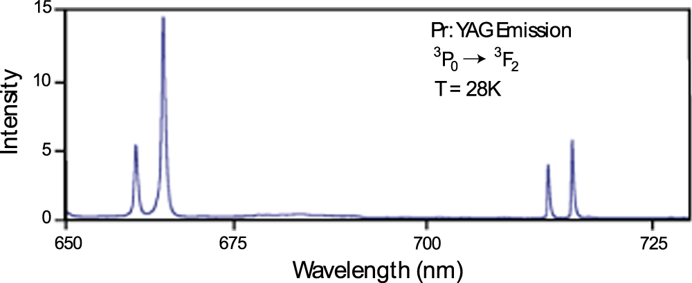 Revisiting the Theory of Radiative and Nonradiative Transitions of a ...