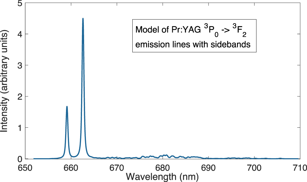 Revisiting the Theory of Radiative and Nonradiative Transitions of a ...