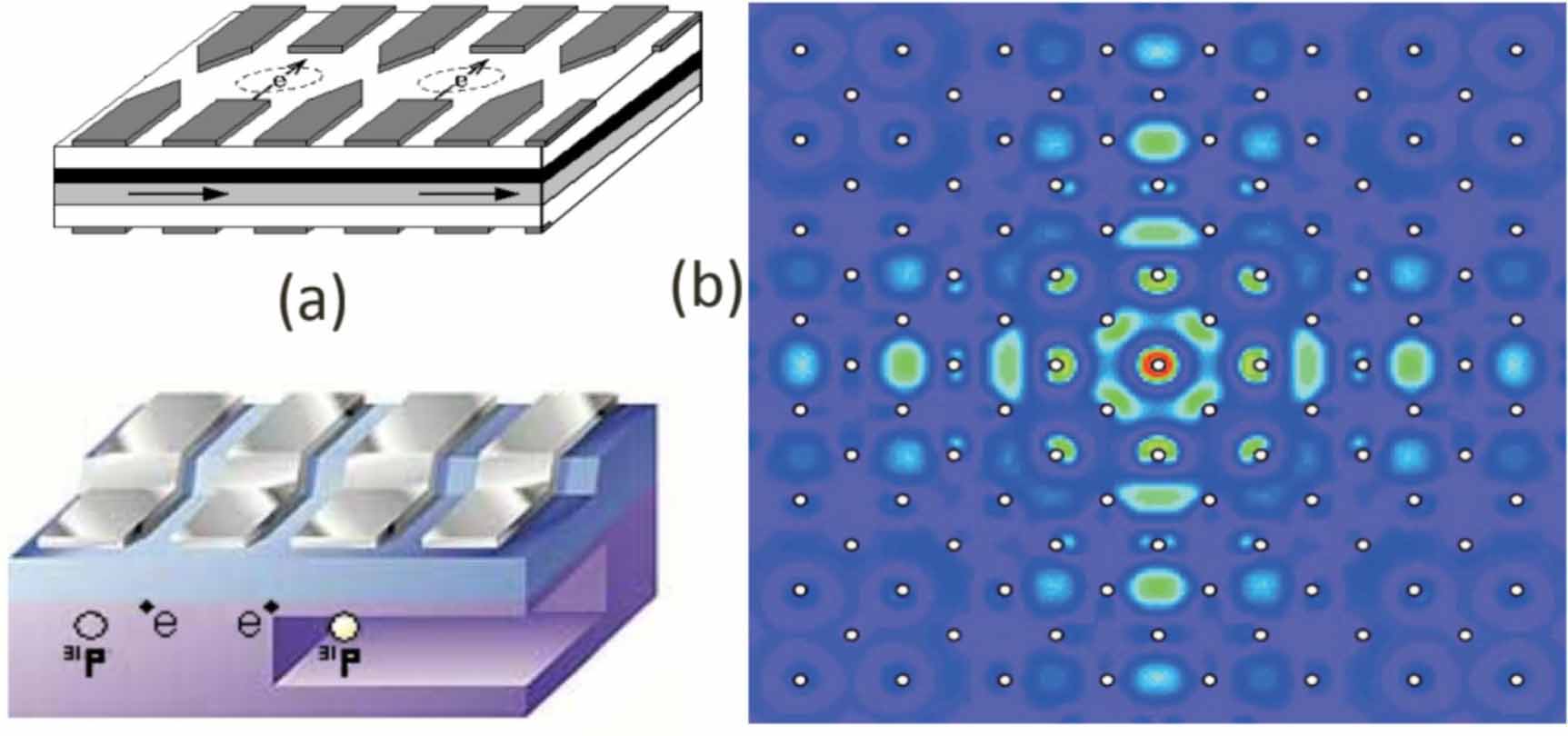 Roadmap for unconventional computing with nanotechnology - IOPscience