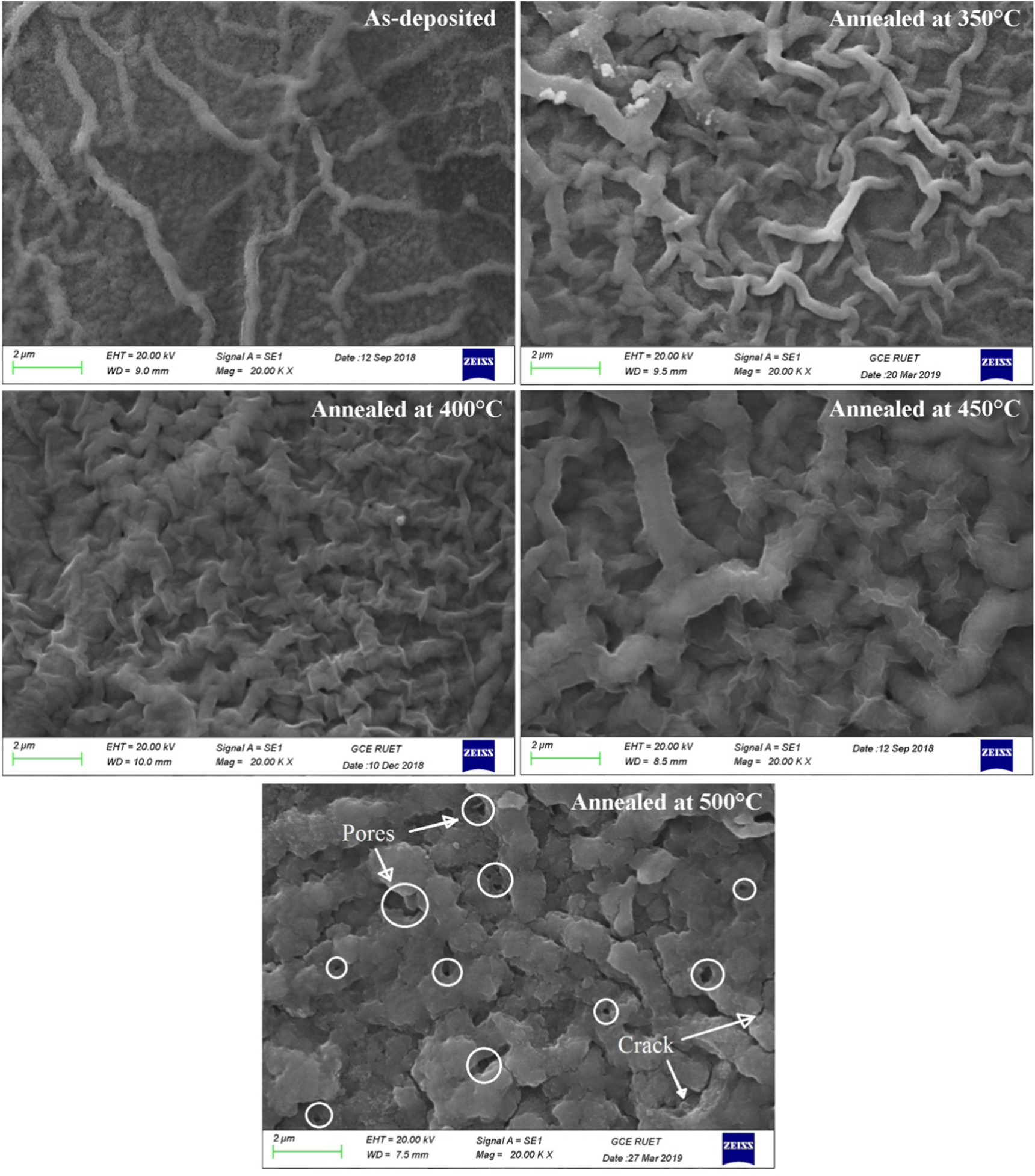 Effect of annealing temperature on structural morphological and optical ...