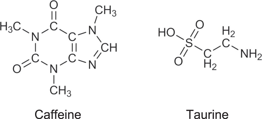 Caffeine and taurine slow down water molecules - IOPscience