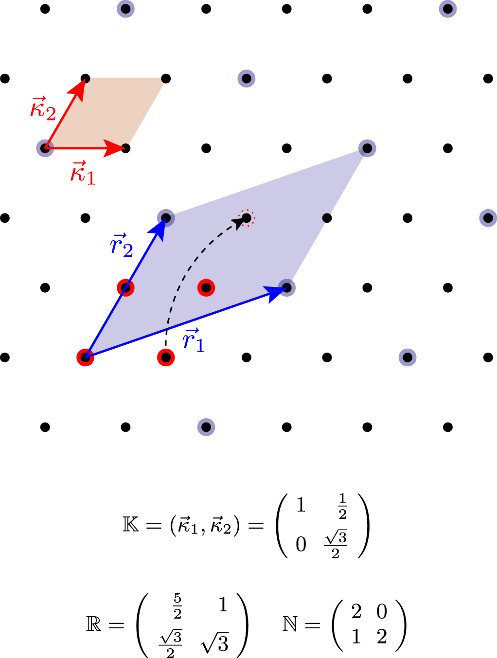 A robust algorithm for k-point grid generation and symmetry reduction ...