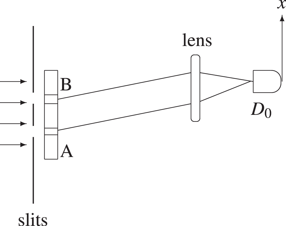 On delayed choice and quantum erasure in two-slit experiment for ...