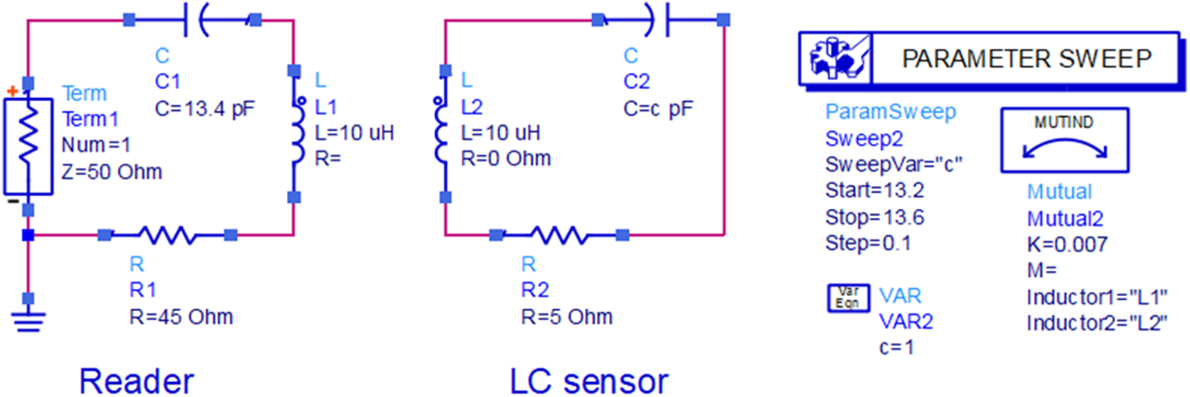 Observation of the perturbed eigenvalues of PT-symmetric LC resonator systems - IOPscience