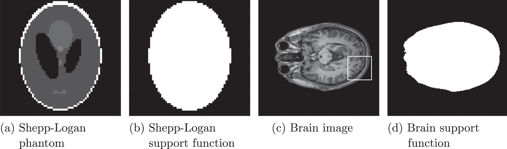 Inversion of incomplete spectral data using support information with an ...
