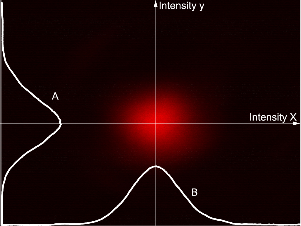 Maiman revisited: tuneable single mode CW ruby ring laser - IOPscience