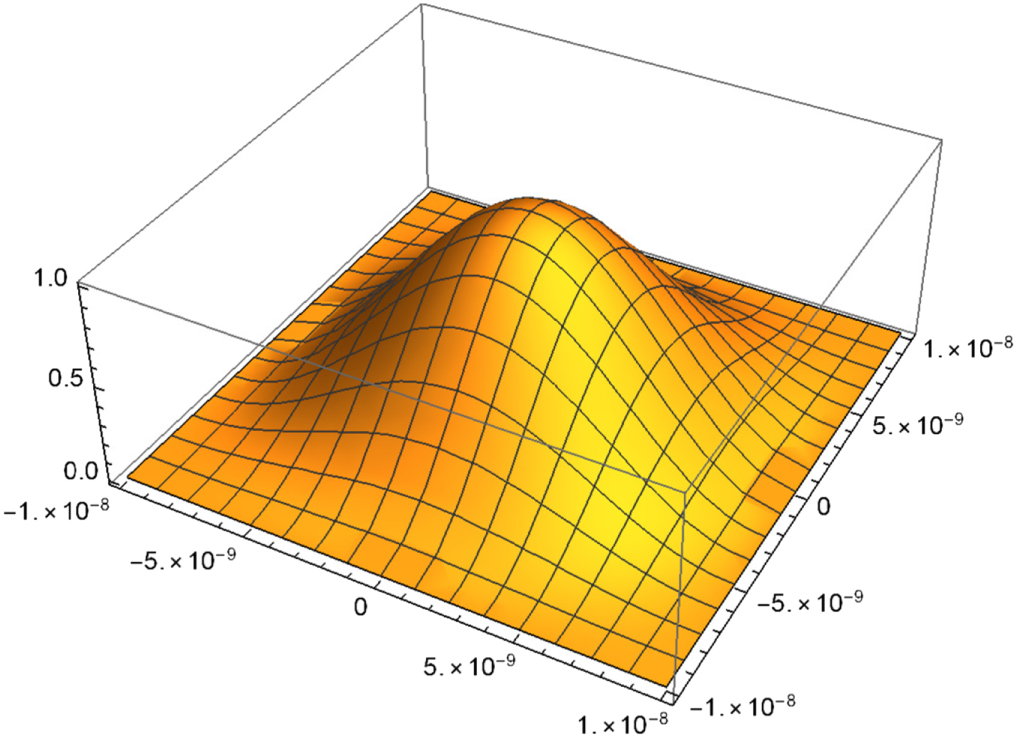 Electron wave spin in a quantum well - IOPscience