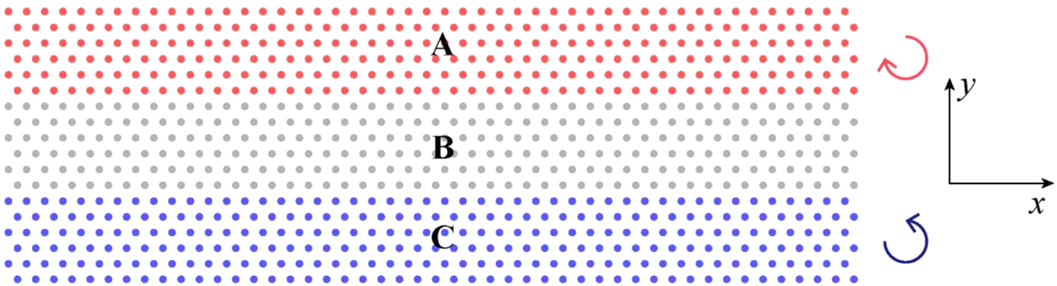 Acoustic topological one-way waveguides with tunable widths using ...