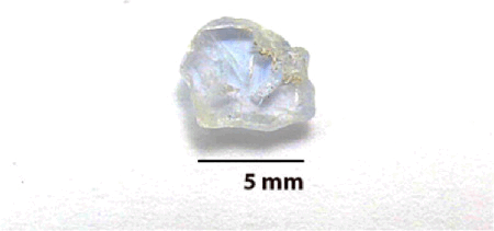 The blue color mechanism on sapphires from different gem deposits ...