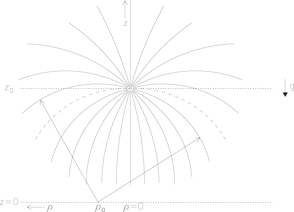 Bending of electric field lines and light-ray trajectories in a static ...