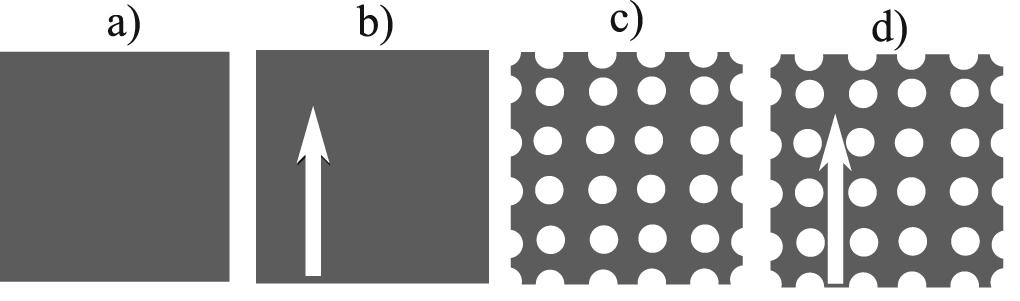 Multifunctional composites: a metamaterial perspective - IOPscience
