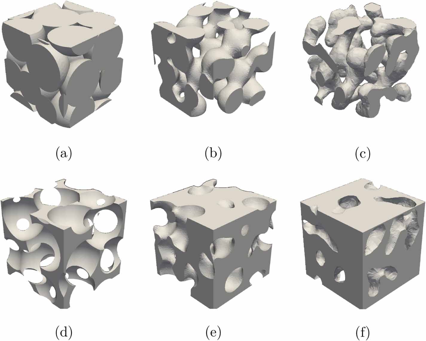Performance of bicontinuous structural electrolytes - IOPscience
