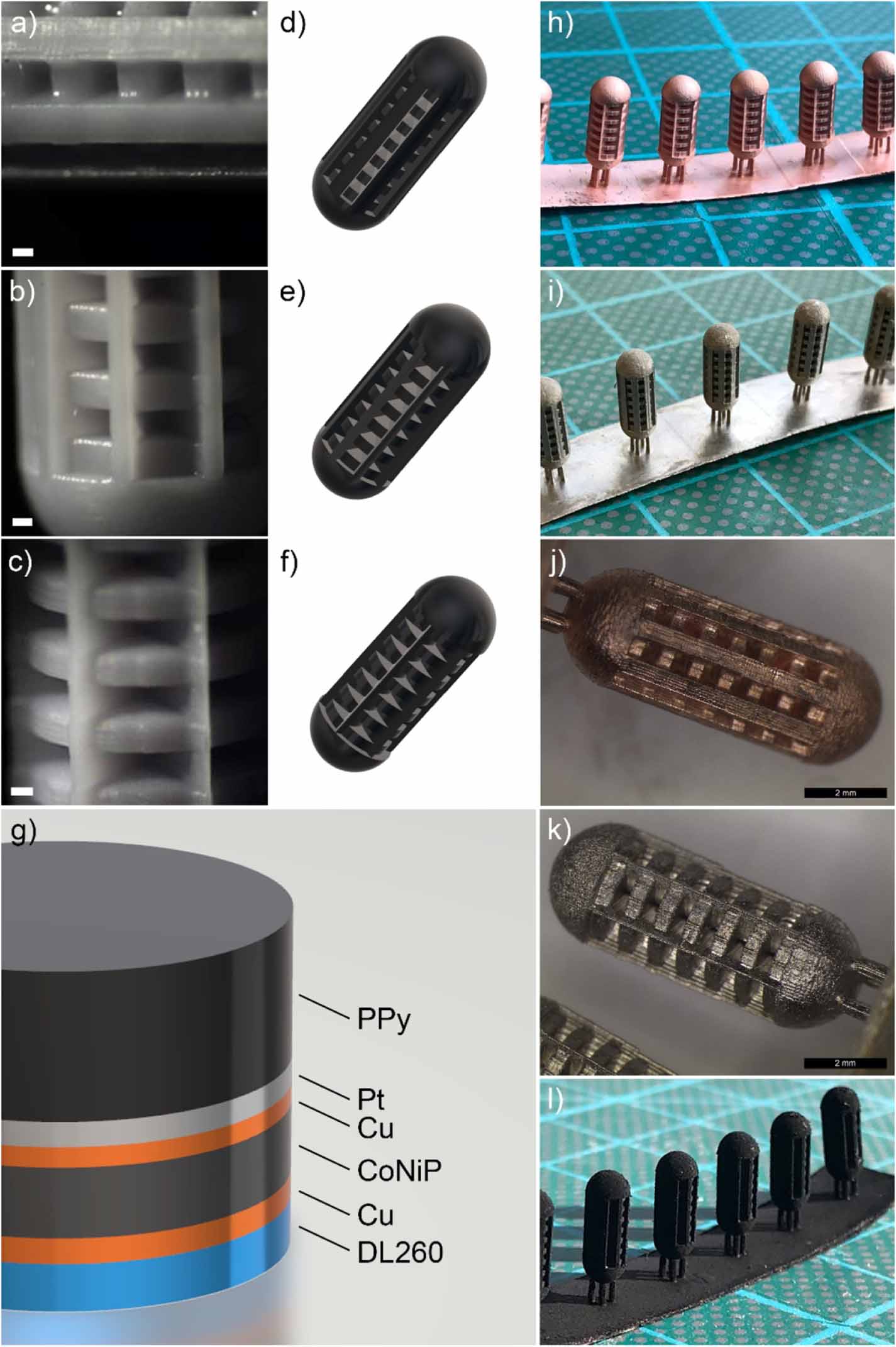 Nanostructured polypyrrole layers implementation on magnetically ...