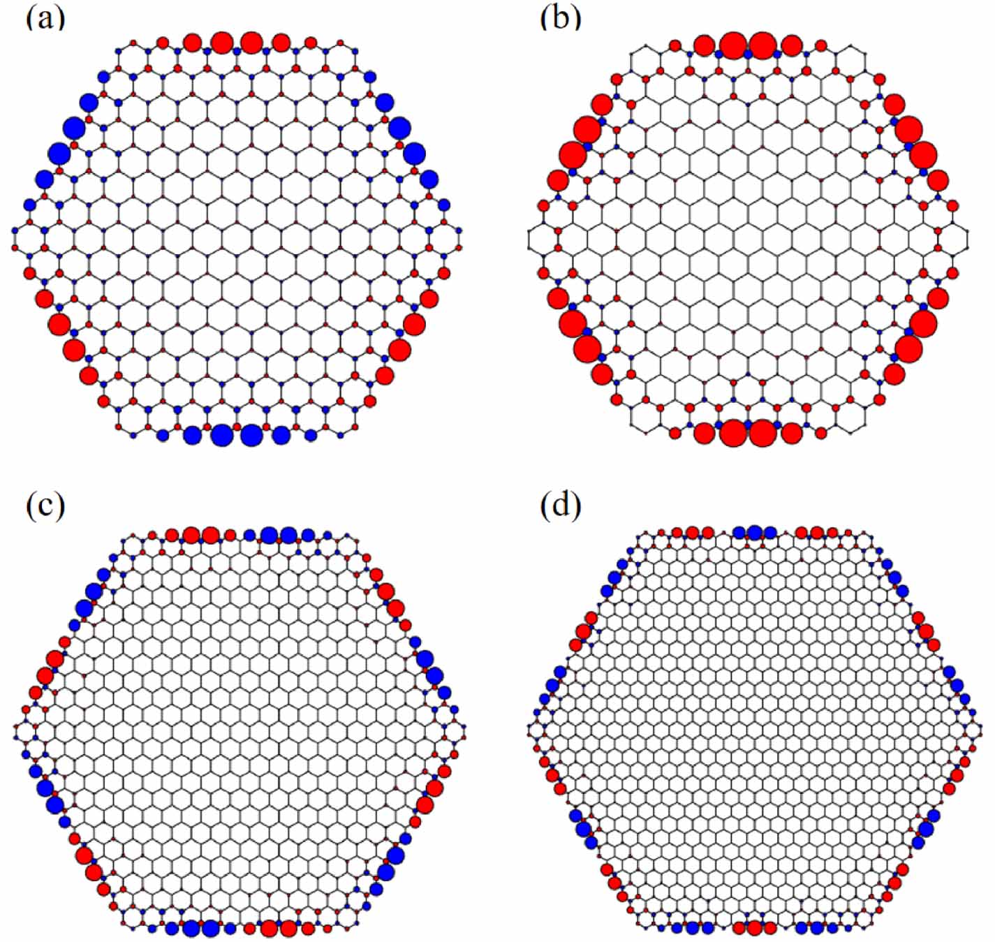 Mixed magnetic edge states in graphene quantum dots - IOPscience