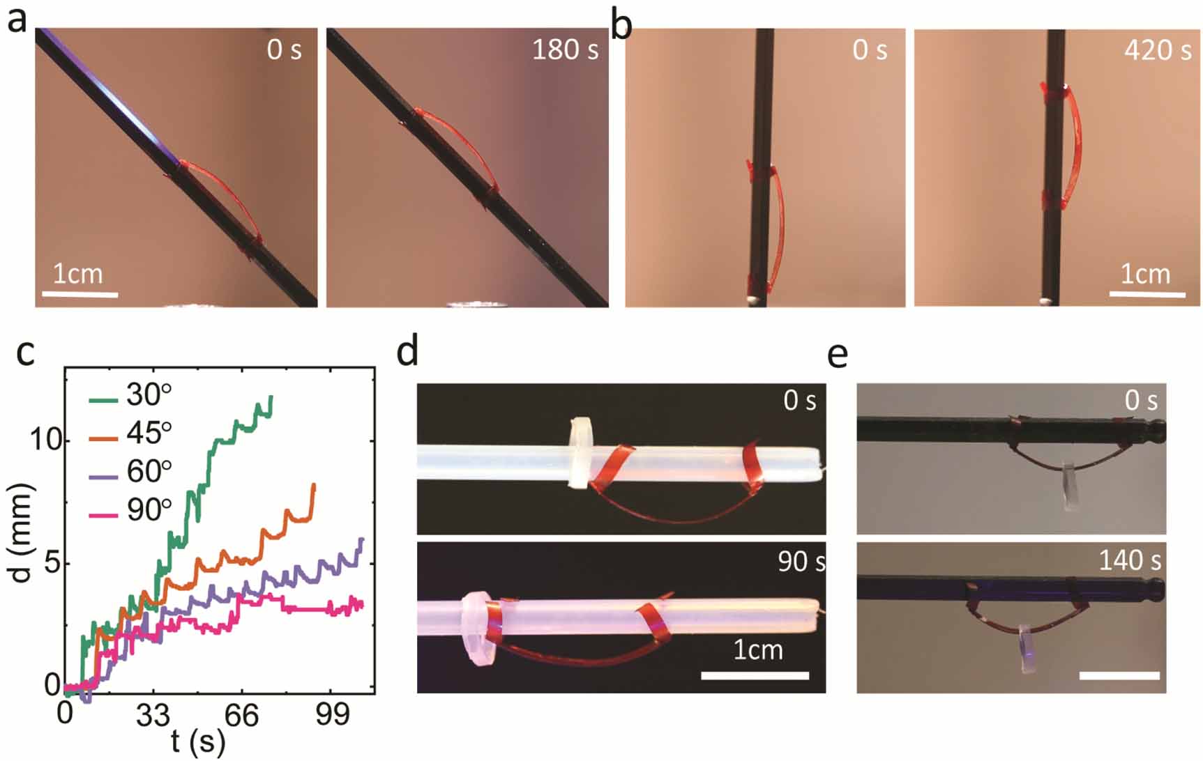 Optically controlled grasping-slipping robot moving on tubular surfaces ...
