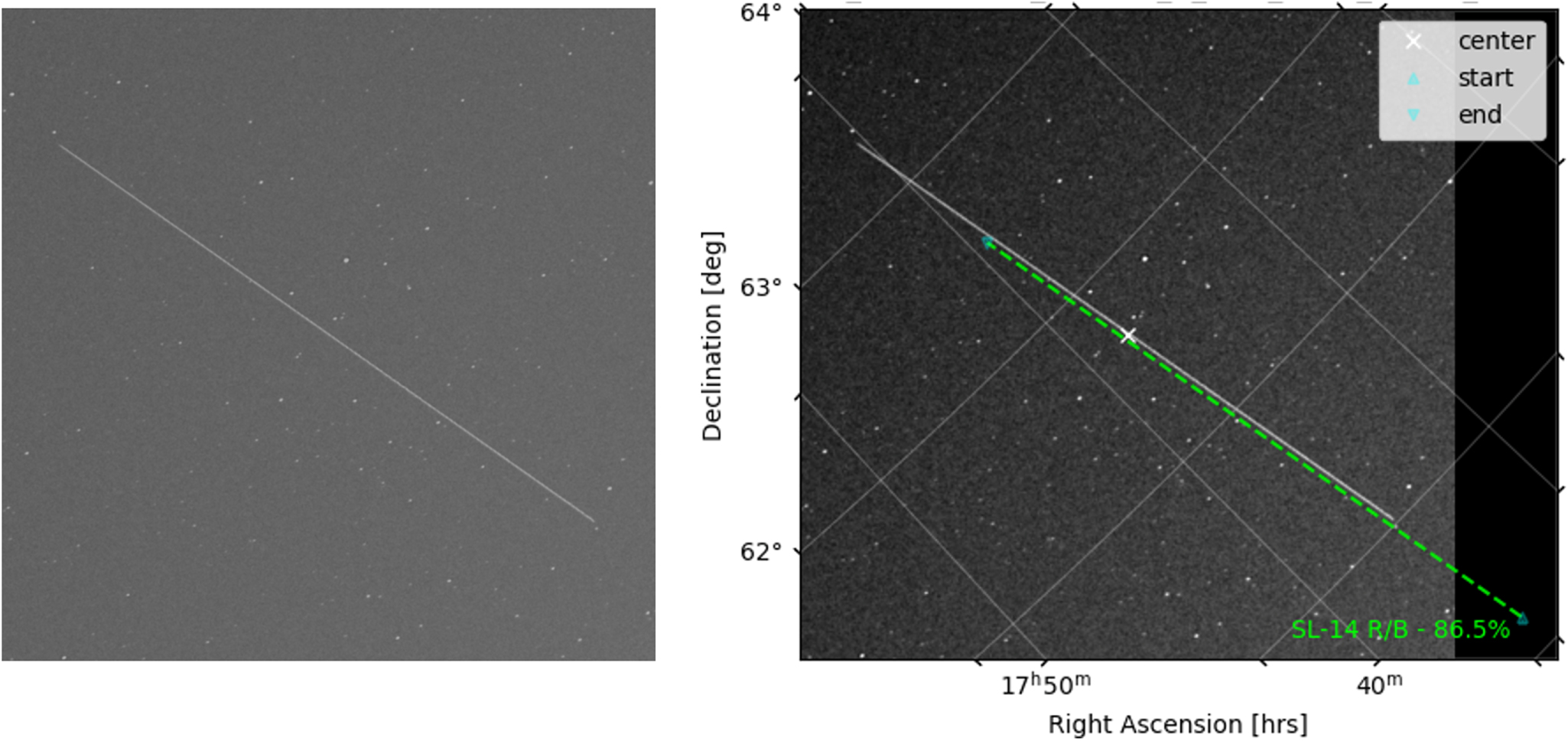 Automatic Satellite Identification in Digital Images - IOPscience