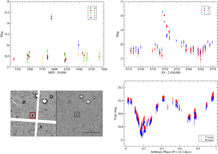 M31N 2017-01e: Discovery of a Previous Eruption in this Enigmatic Recurrent Nova - IOPscience
