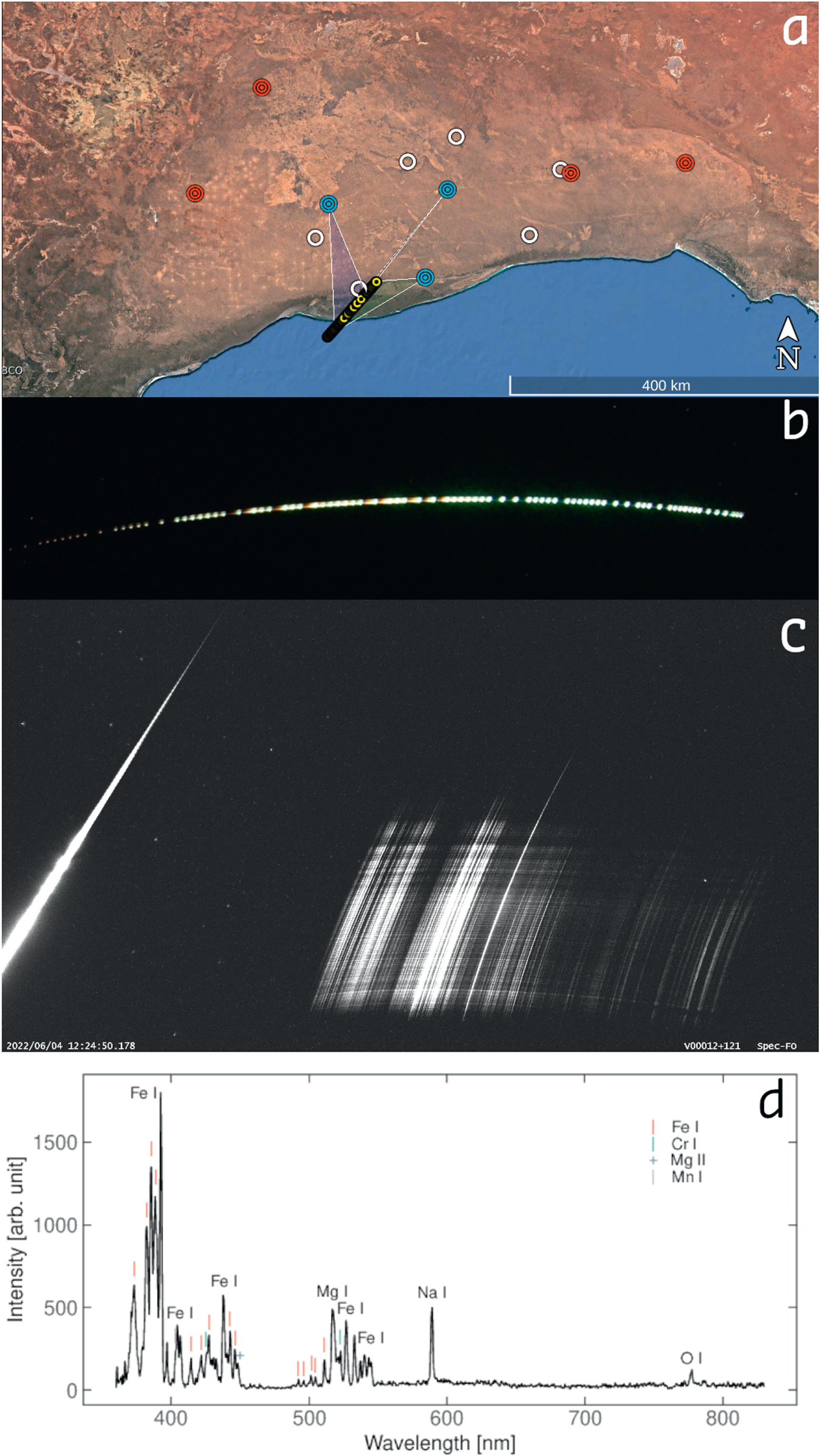 A Meteor Spectroscopic Survey in the Nullarbor - IOPscience