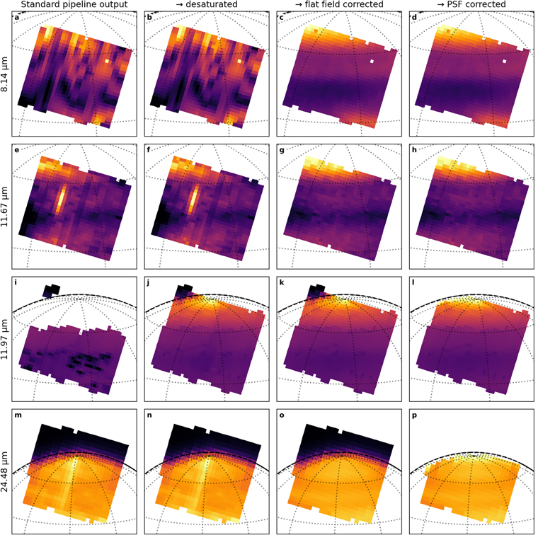 Custom JWST NIRSpec/IFU and MIRI/MRS Data Reduction Pipelines for Solar System Targets - IOPscience