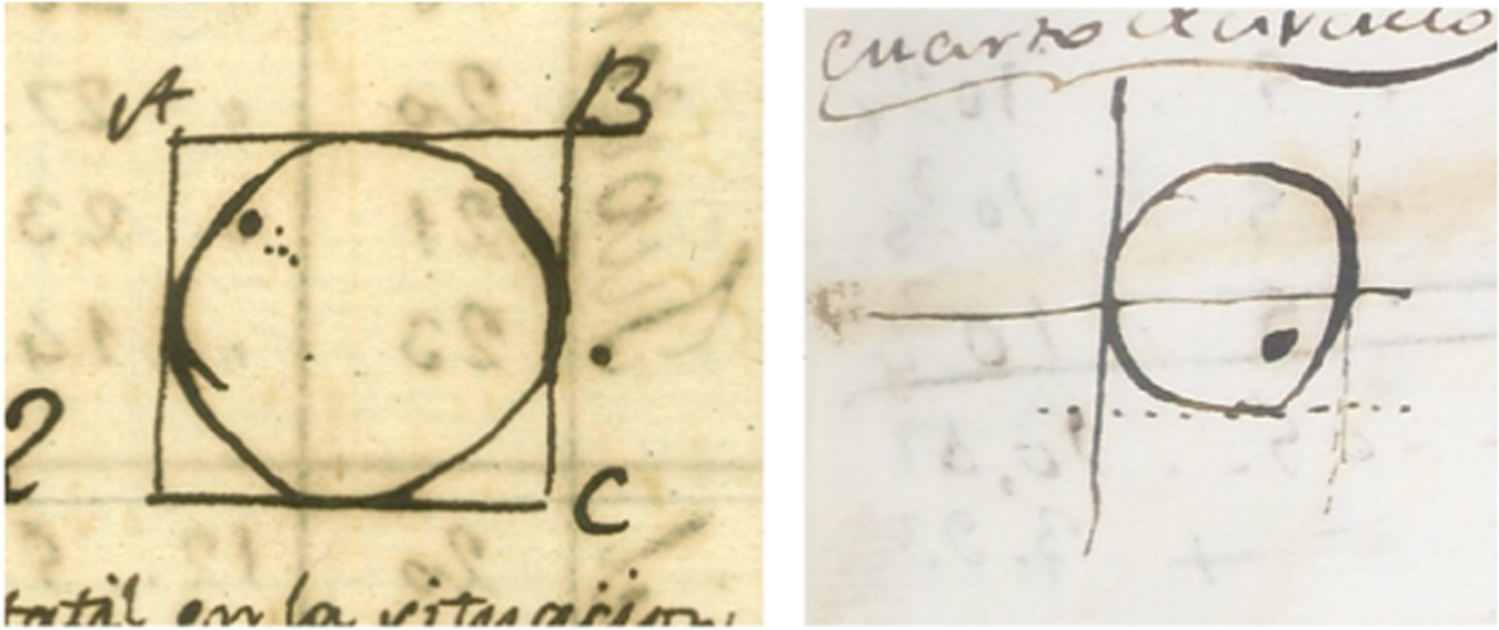 Three Scattered Sunspot Records in the Archive of the Royal ...
