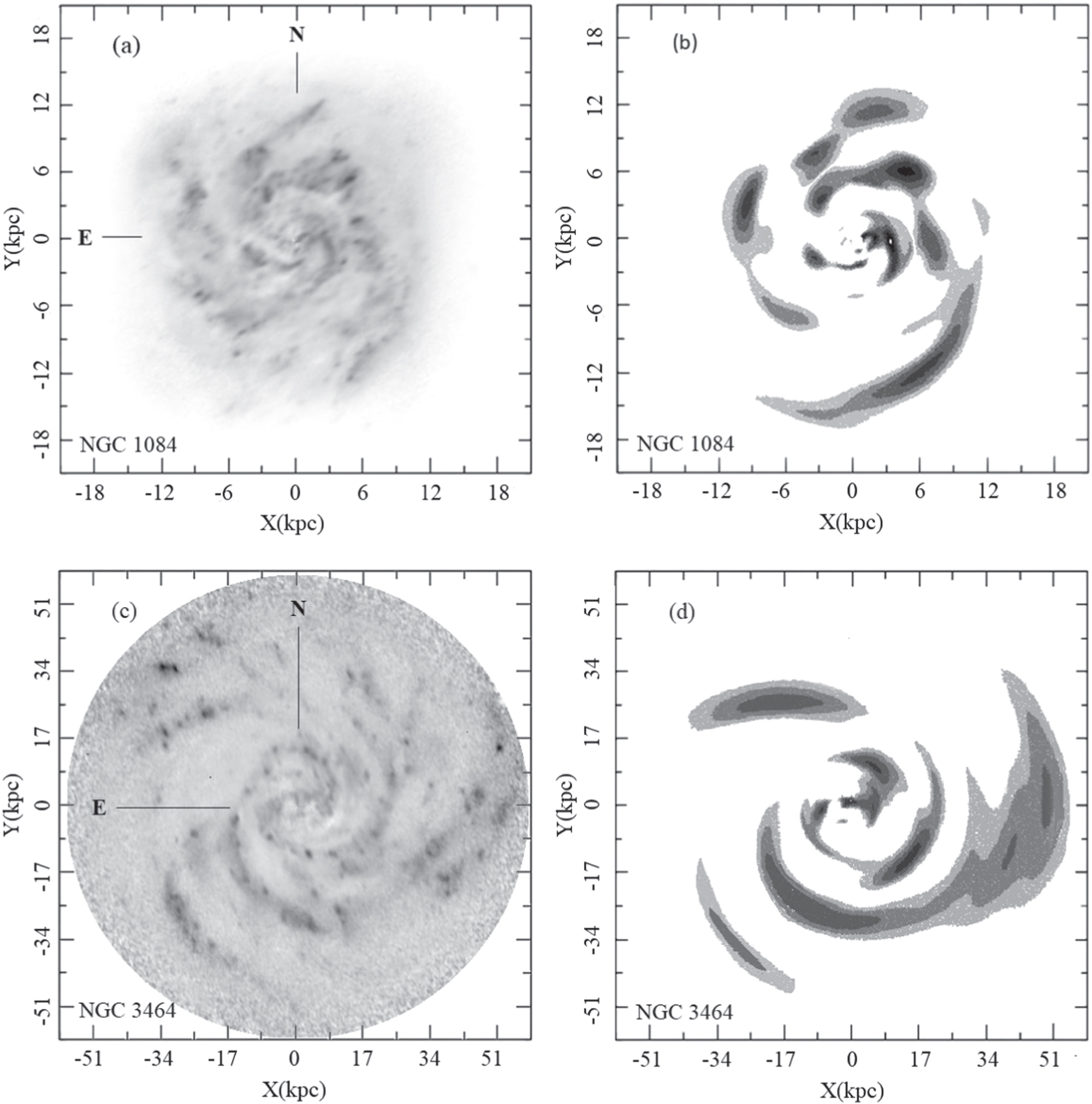 Study of the Spiral Structure in Galaxies with Multiple Arms: A ...