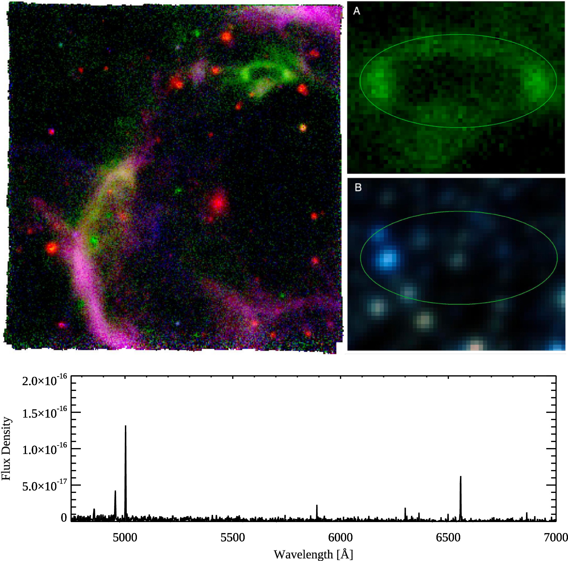 An Enigmatic High Excitation Nebula in IC 1613 Dwarf Galaxy - IOPscience