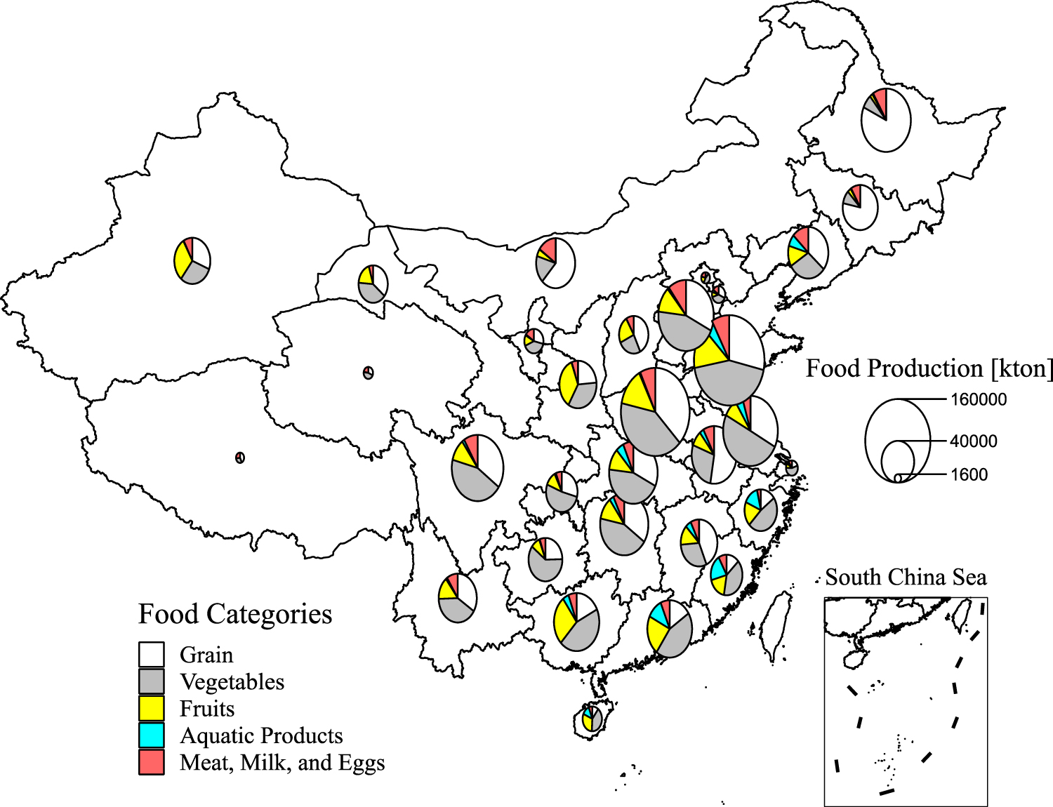 Overview of cold chain development in China and methods of studying its ...