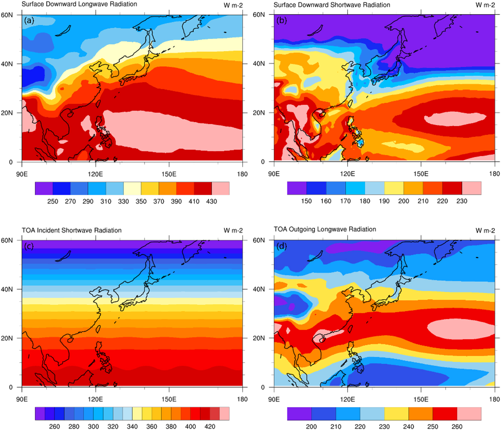 The influence of radiation flux in Northwest Pacific on the Western ...
