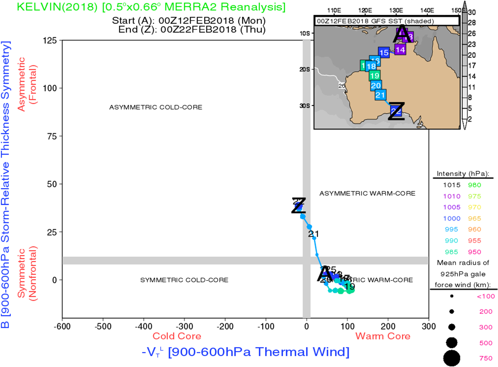 Evidence of warm core structure maintenance over land: a case study ...