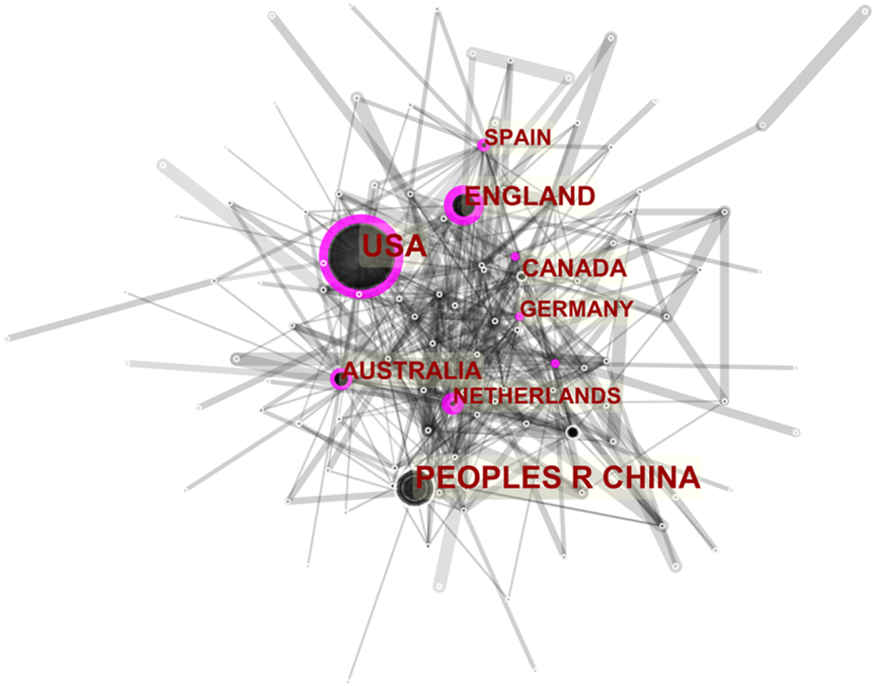 Land pollution research: progress, challenges, and prospects - IOPscience