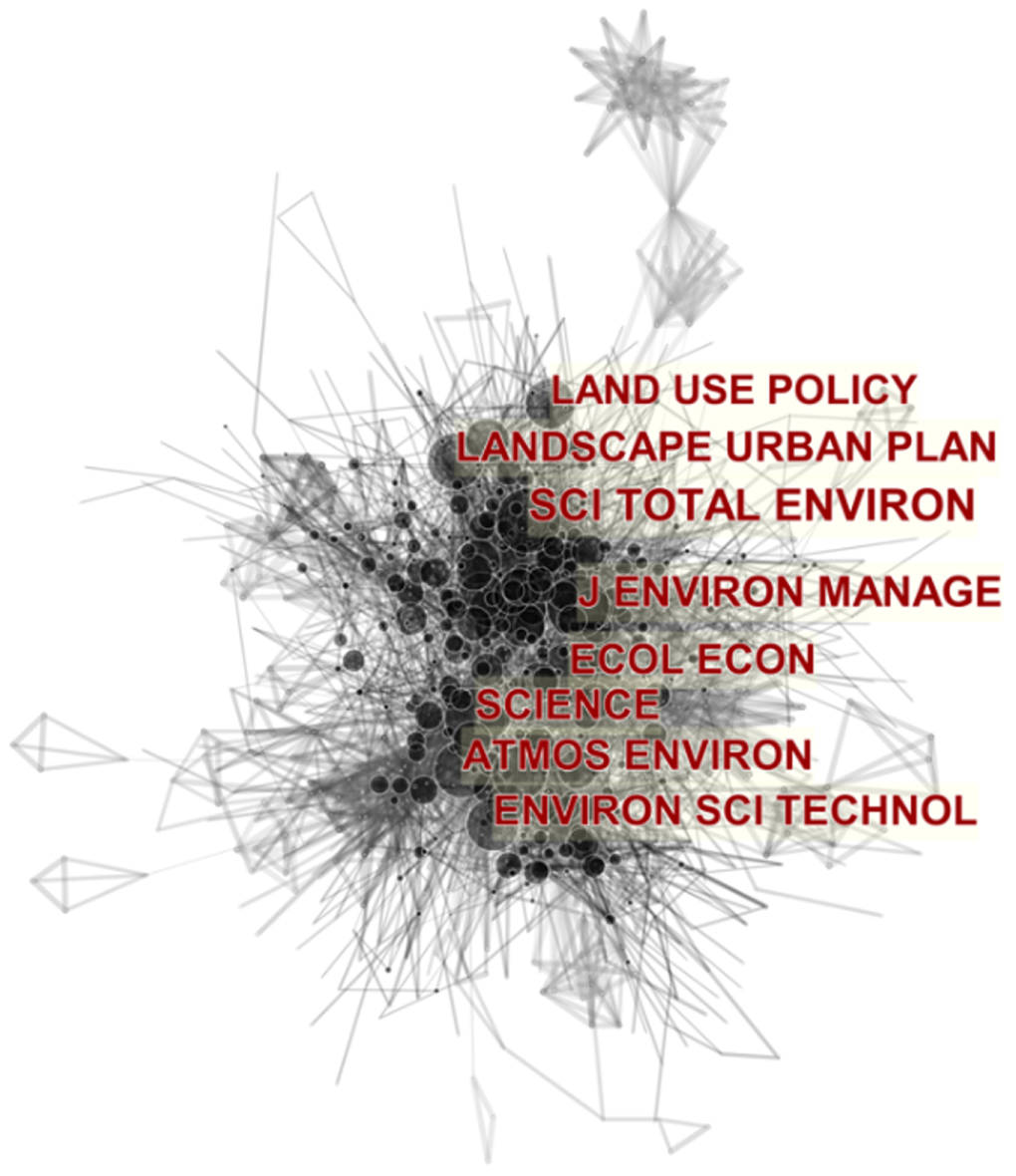 Land pollution research: progress, challenges, and prospects - IOPscience