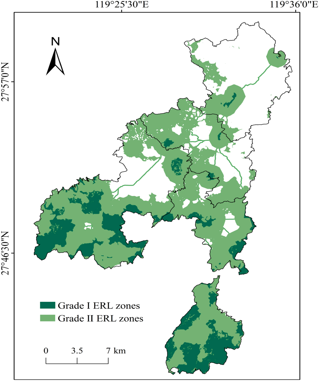 A method of delineating ecological red lines based on gray relational ...