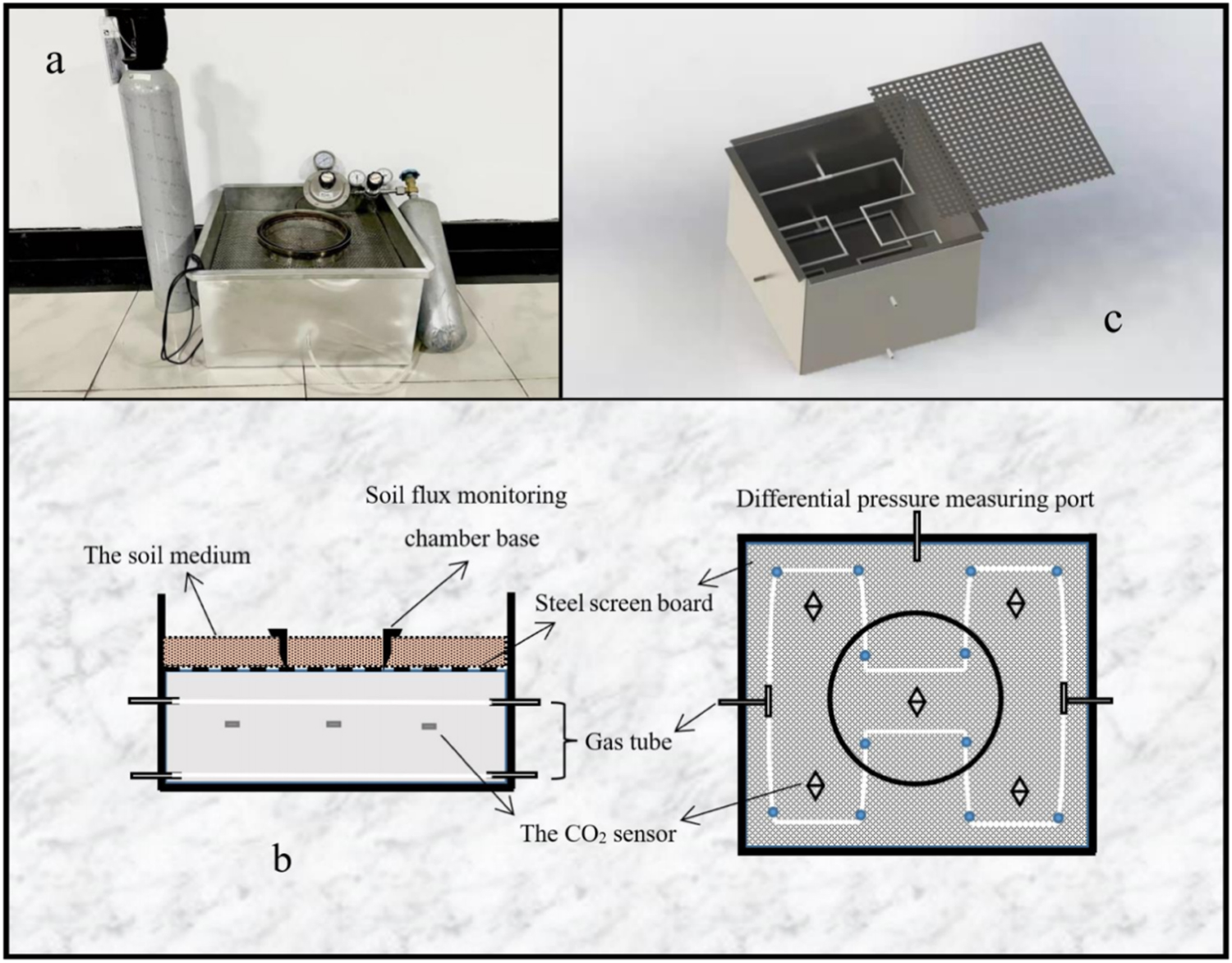 Study of a calibration system for soil respiration measurement chambers ...