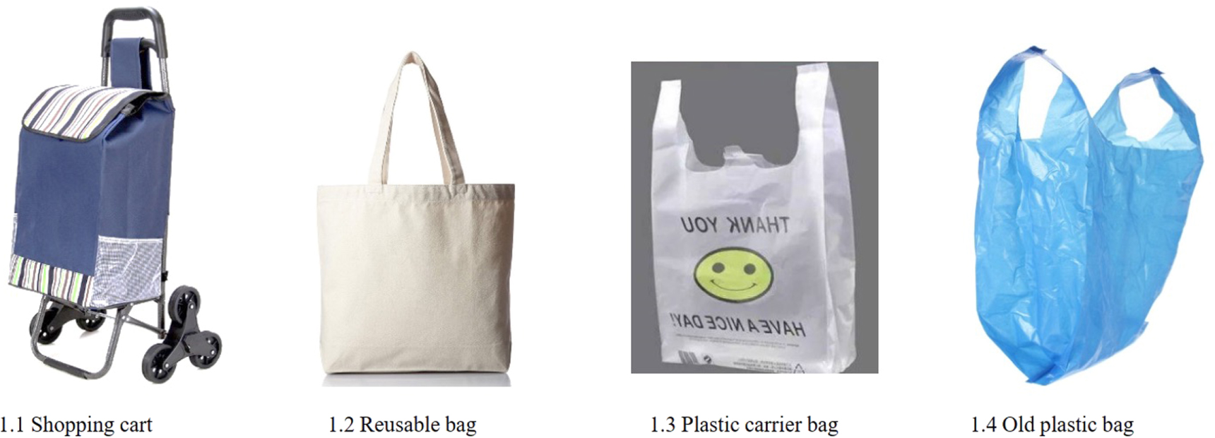 The implementation effects of different plastic bag ban policies in ...