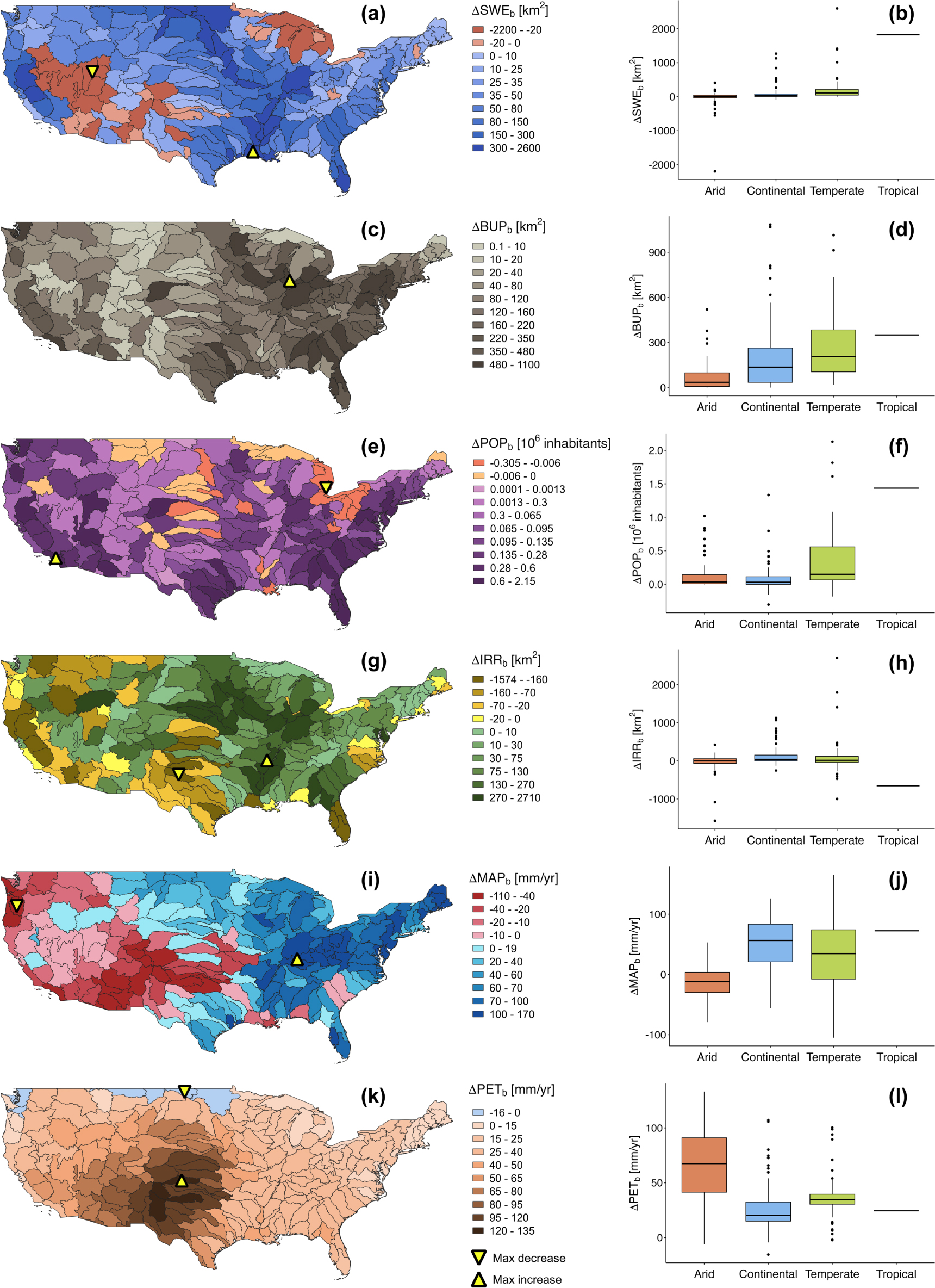 Contribution of anthropogenic and hydroclimatic factors on the ...