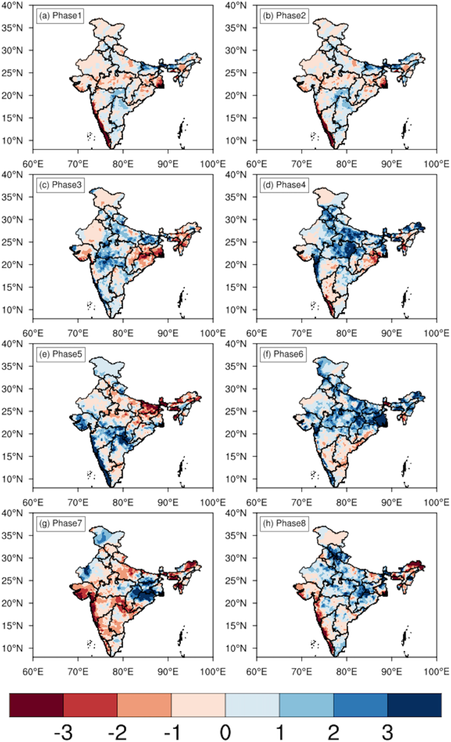 Dynamical influence of MJO phases on the onset of Indian monsoon ...