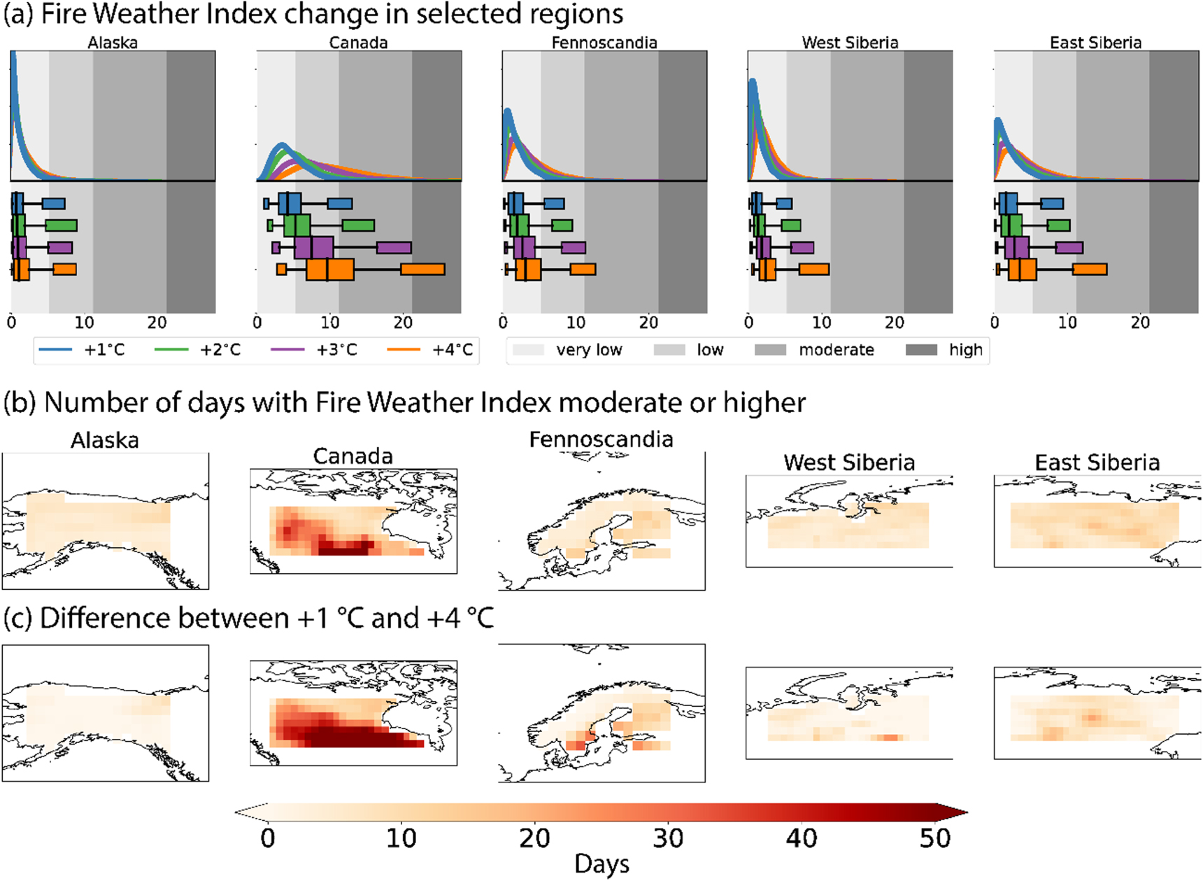 The influence of variability on fire weather conditions in high ...