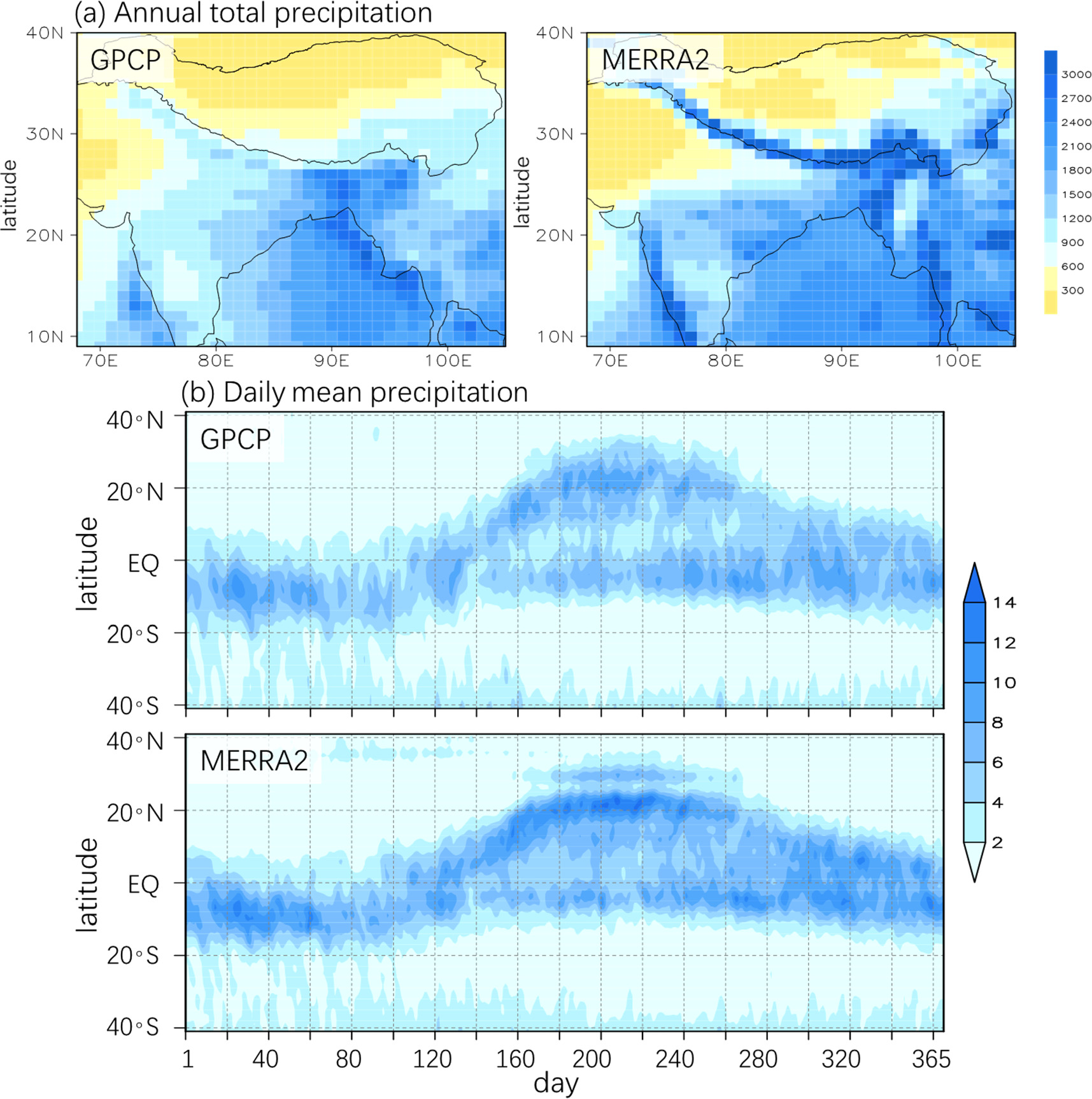 Comparative analysis of indices in capturing the onset and withdrawal ...