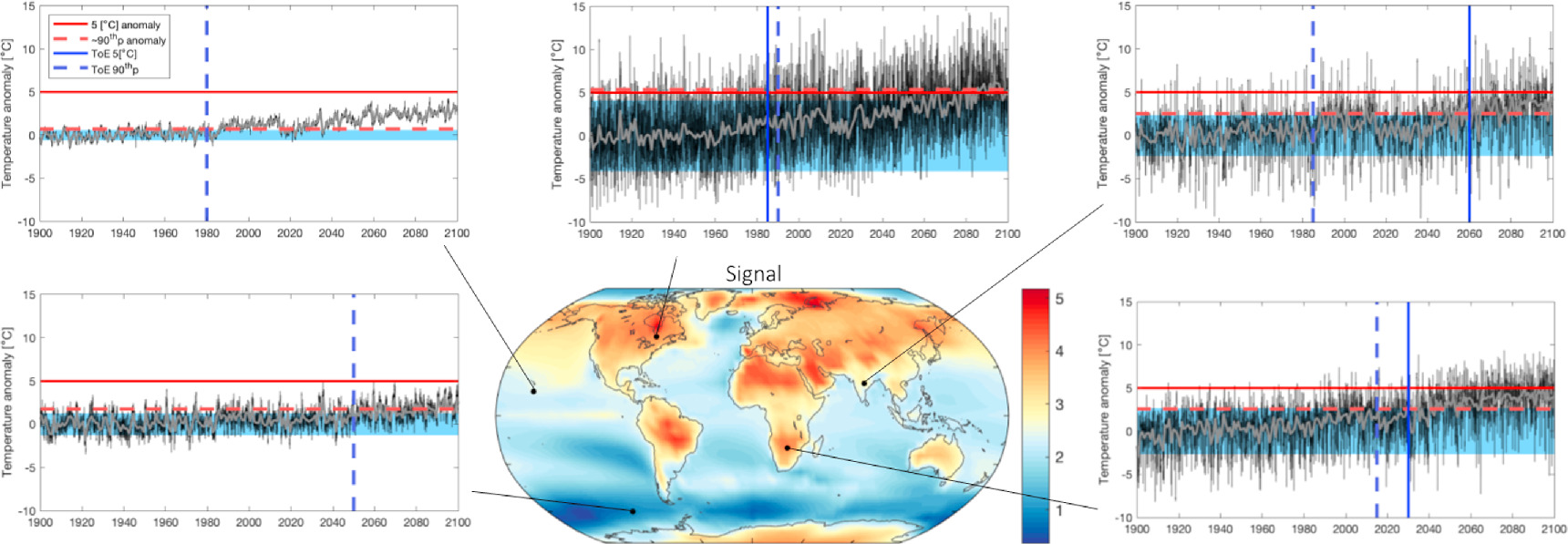 Heat wave time of emergence patterns: a matter of definition - IOPscience