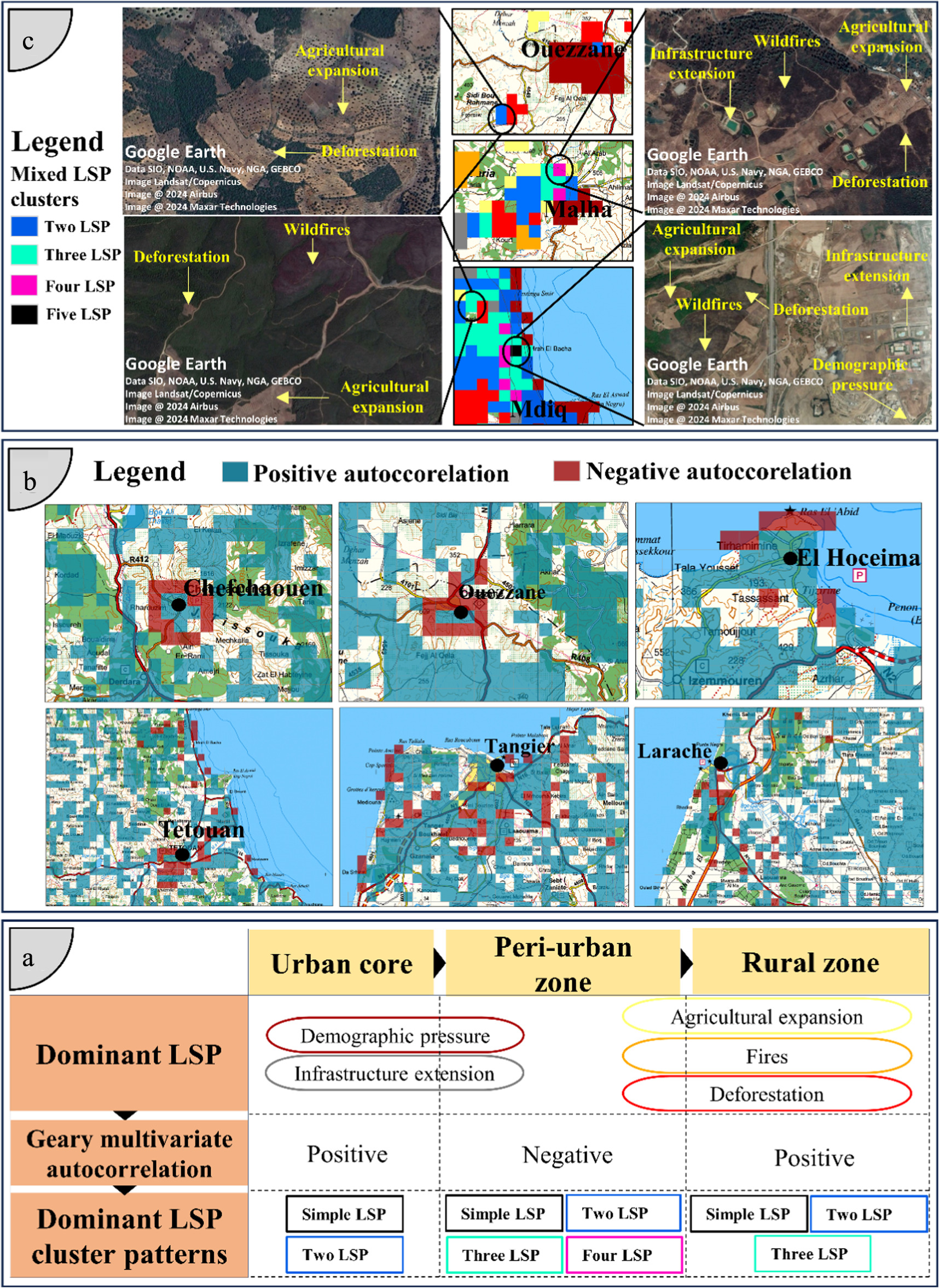 Deforestation drivers in northern Morocco: an exploratory spatial data ...