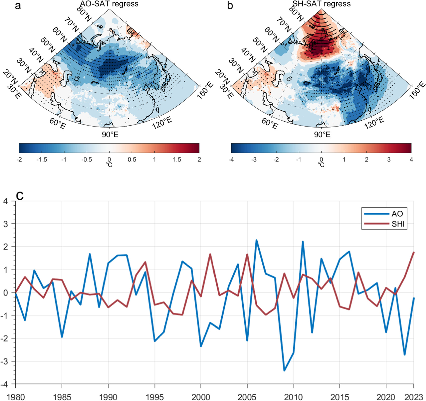 Causes of the extreme cold event in December 2023 on Eastern China ...