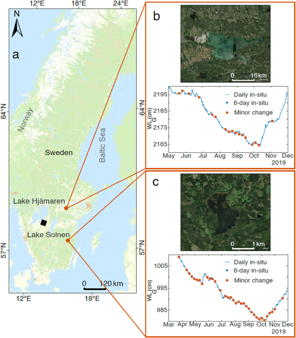 Evaluating D-InSAR performance to detect small water level fluctuations ...