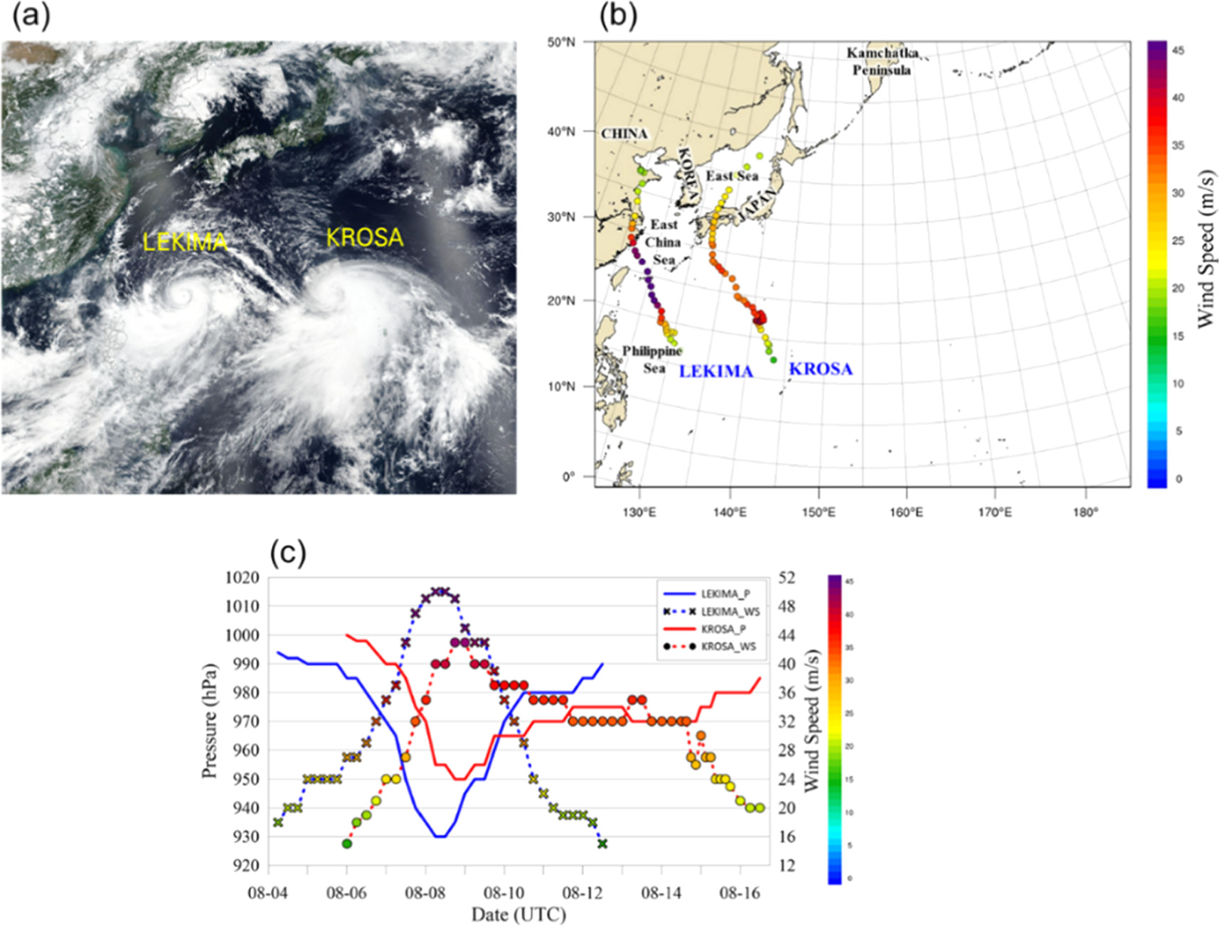 Effect of atmospheric response induced by preceding typhoon on movement ...