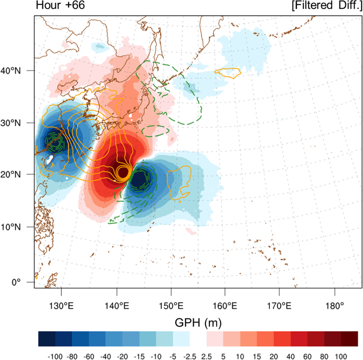 Effect of atmospheric response induced by preceding typhoon on movement ...