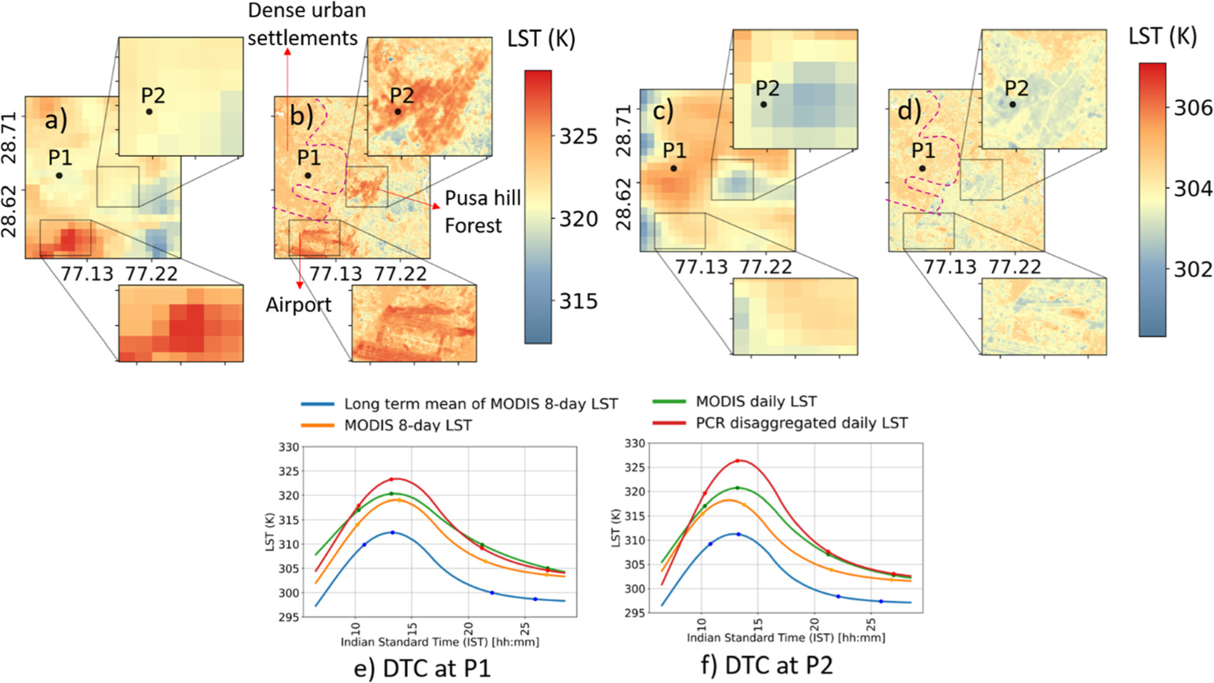 High spatiotemporal resolution land surface temperature reveals fine ...