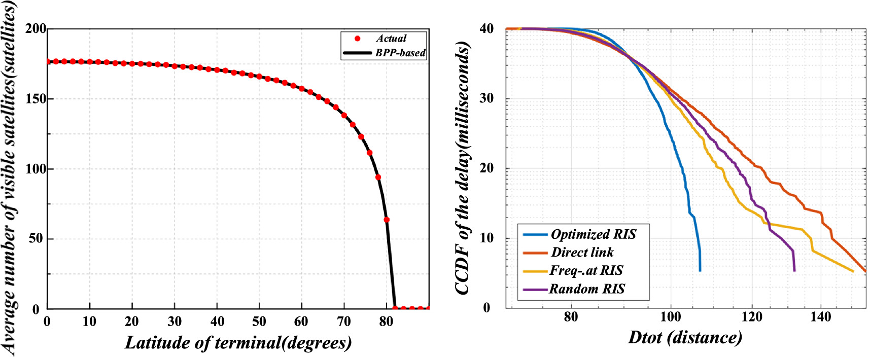 Intelligent dosing and control analysis system for coal mine domestic ...