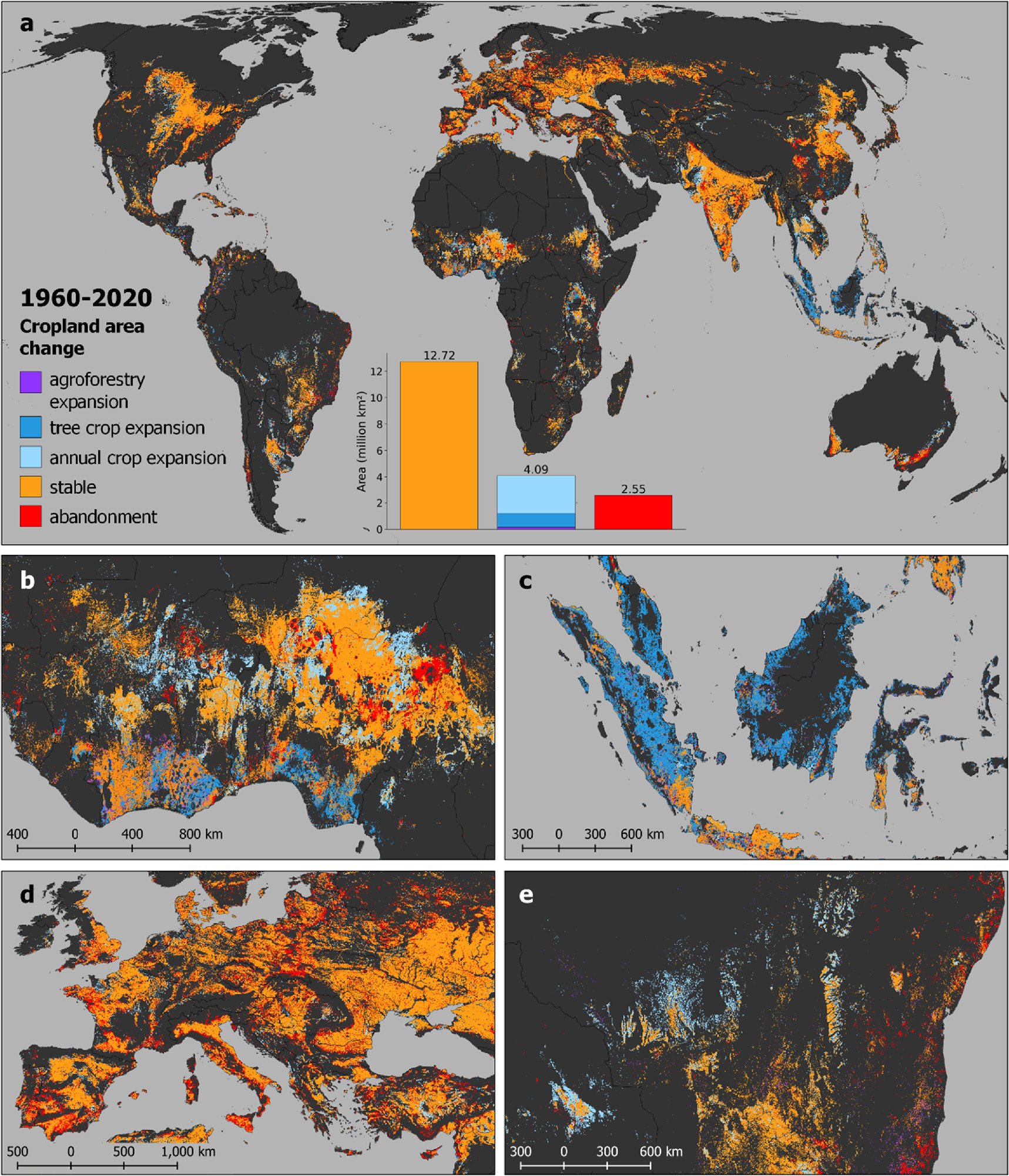 Six decades of global crop yield increase and cropland expansion from ...