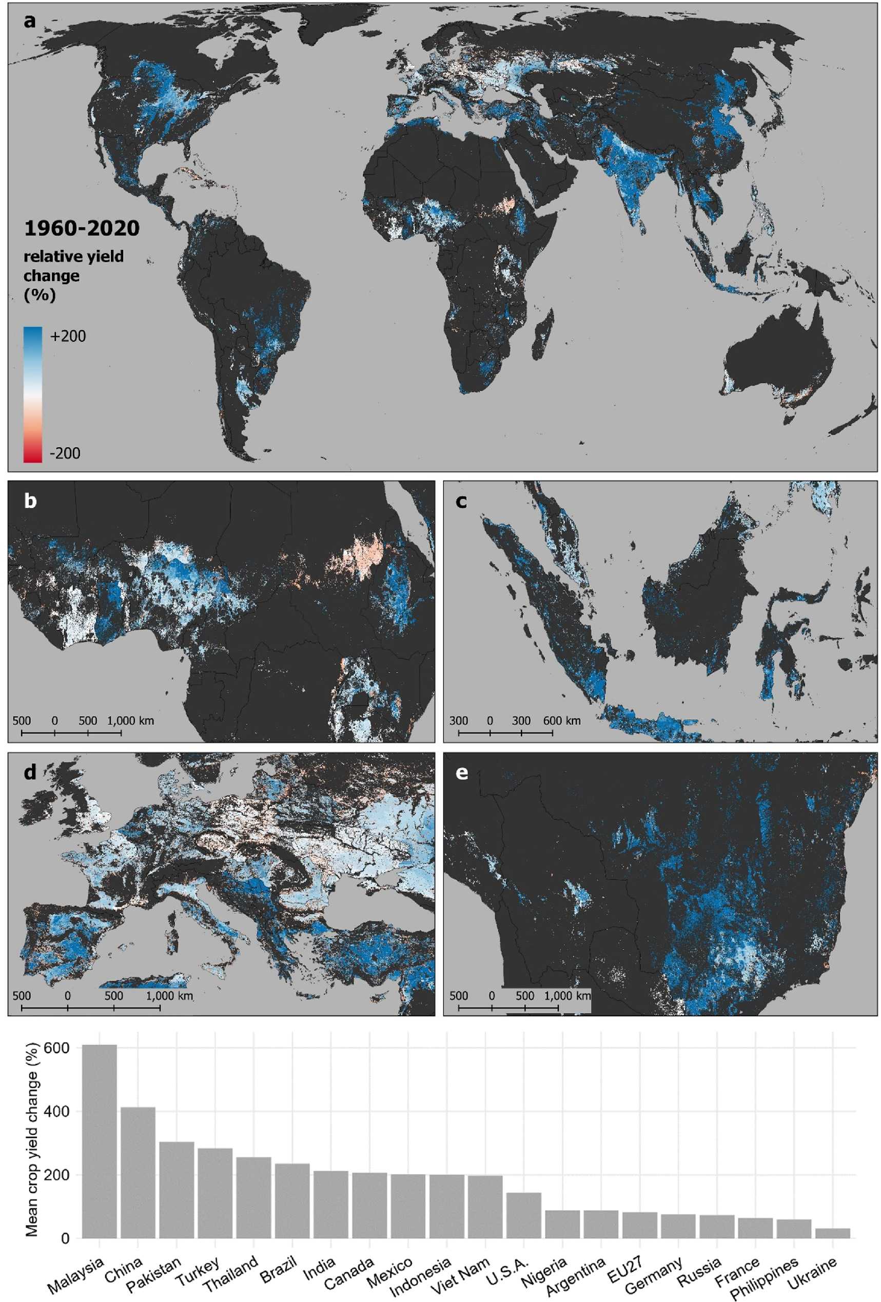 Six decades of global crop yield increase and cropland expansion from ...